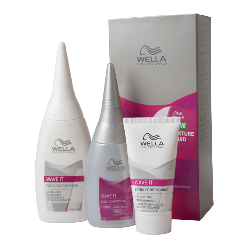 Wella Wave it Extra Conditioning Kit Intense – NSI Nails
